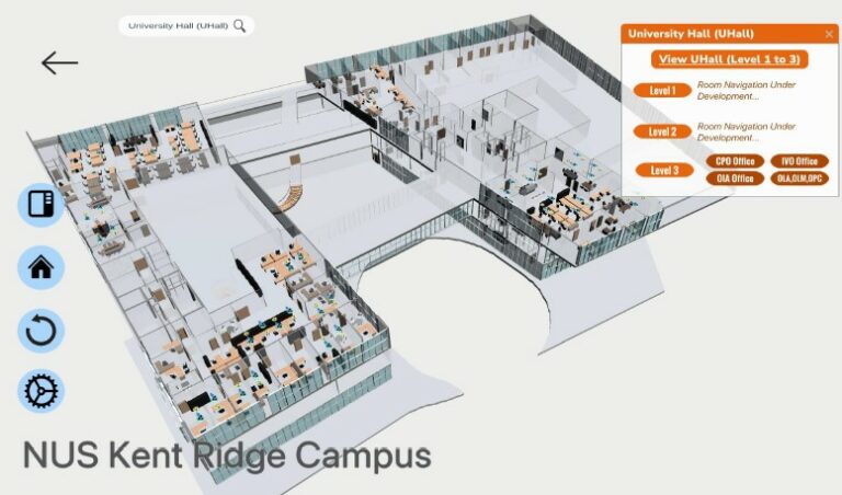Kunjungan NUS Building Robotics Lab: Kolaborasi Penelitian untuk ...